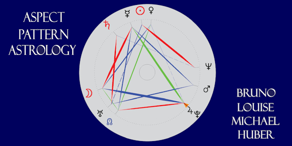 Astrological Psychology – The astrological psychology of Bruno & Louise ...