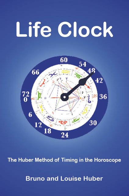 Life Clock – Astrological Psychology